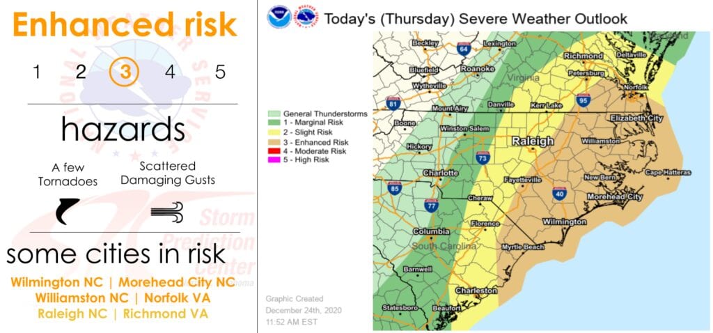 Weather News - Live Storm Chasers